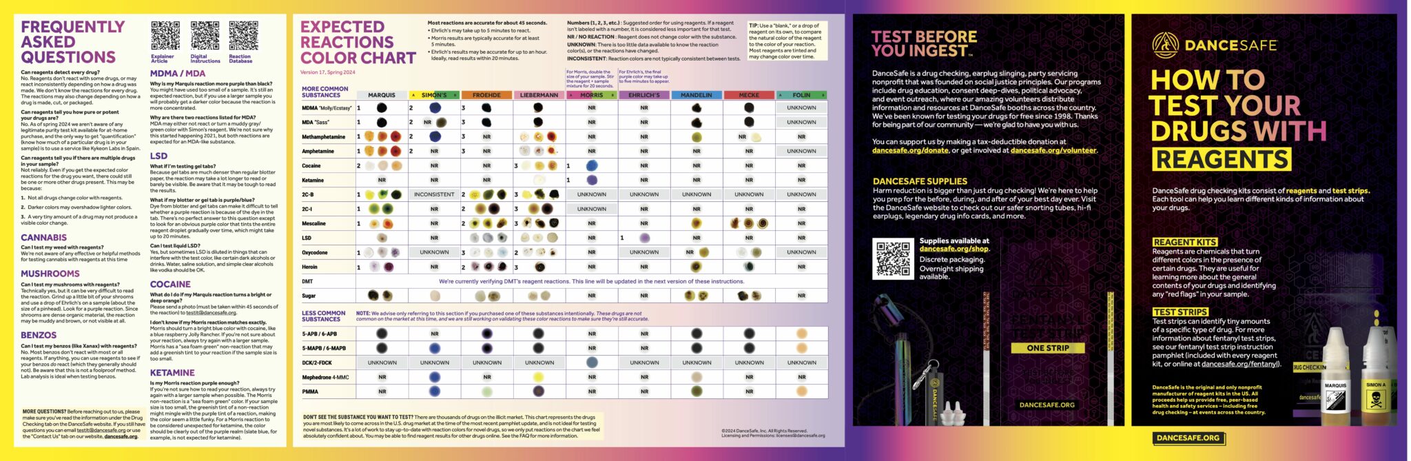 Drug Checking Kit Instructions | DanceSafe