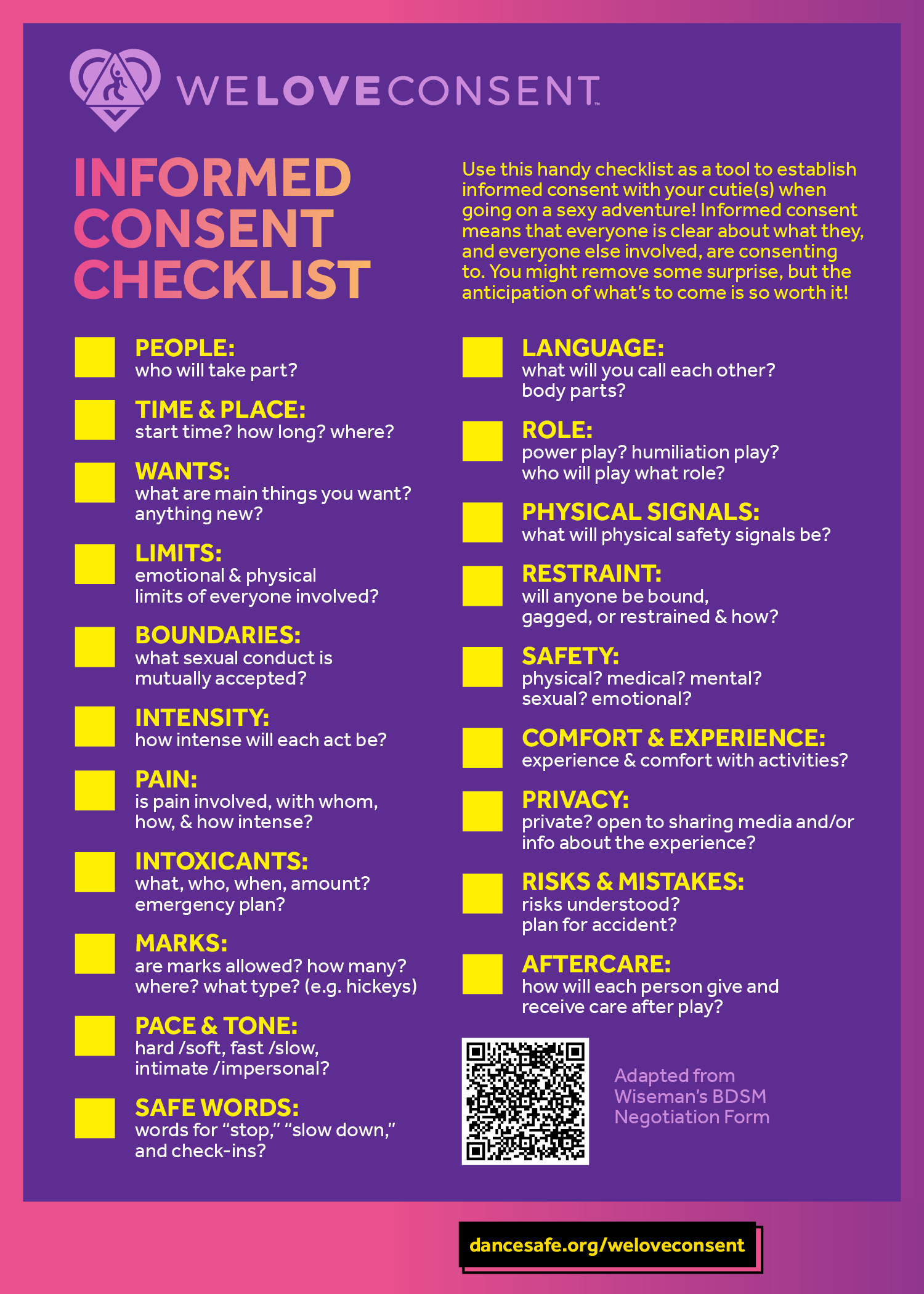 DanceSafe WeLoveConsent Informed Consent Checklist | DanceSafe